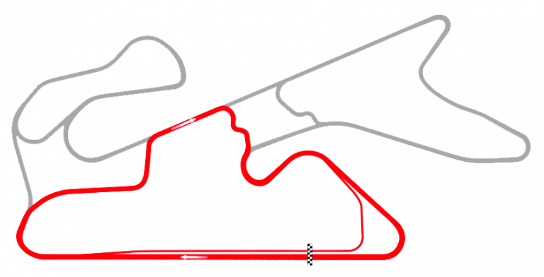 F1 Experience – Dubai Autodrome