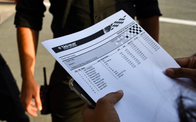 Car Track Days – Dubai Autodrome