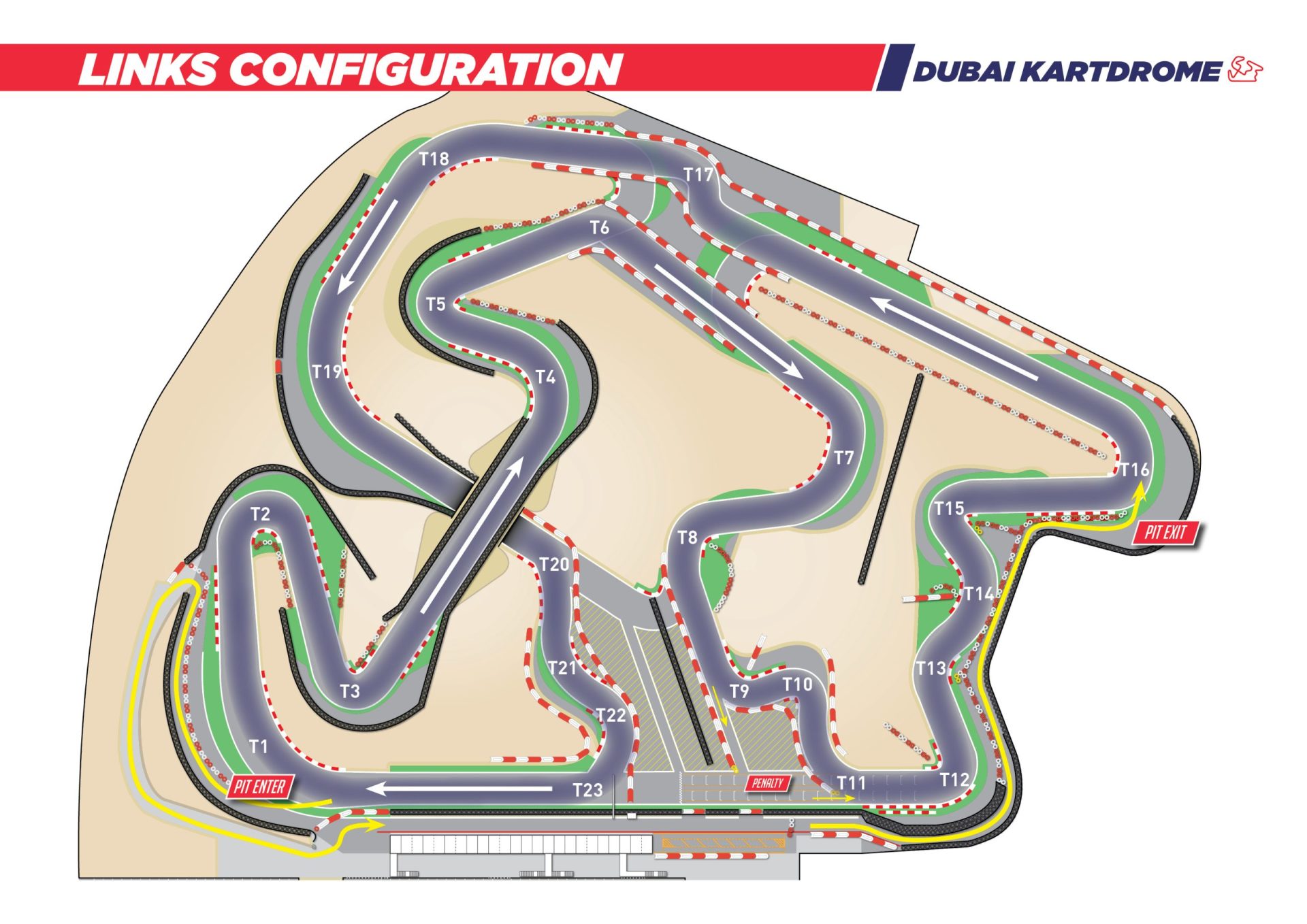 Endurance Championship – Dubai Autodrome